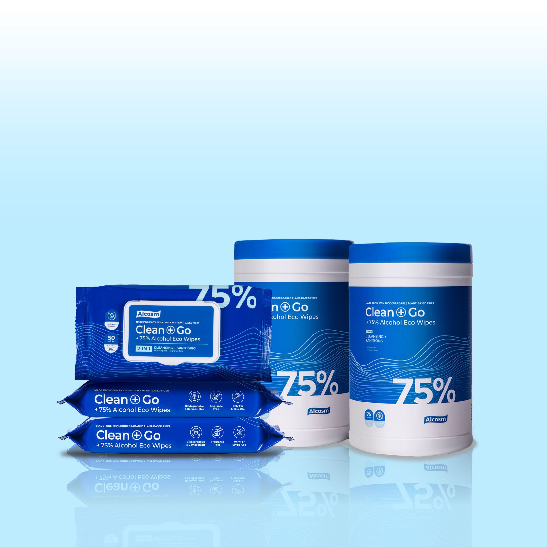 75% Alcohol Eco Wipes – Alcean Pte Ltd